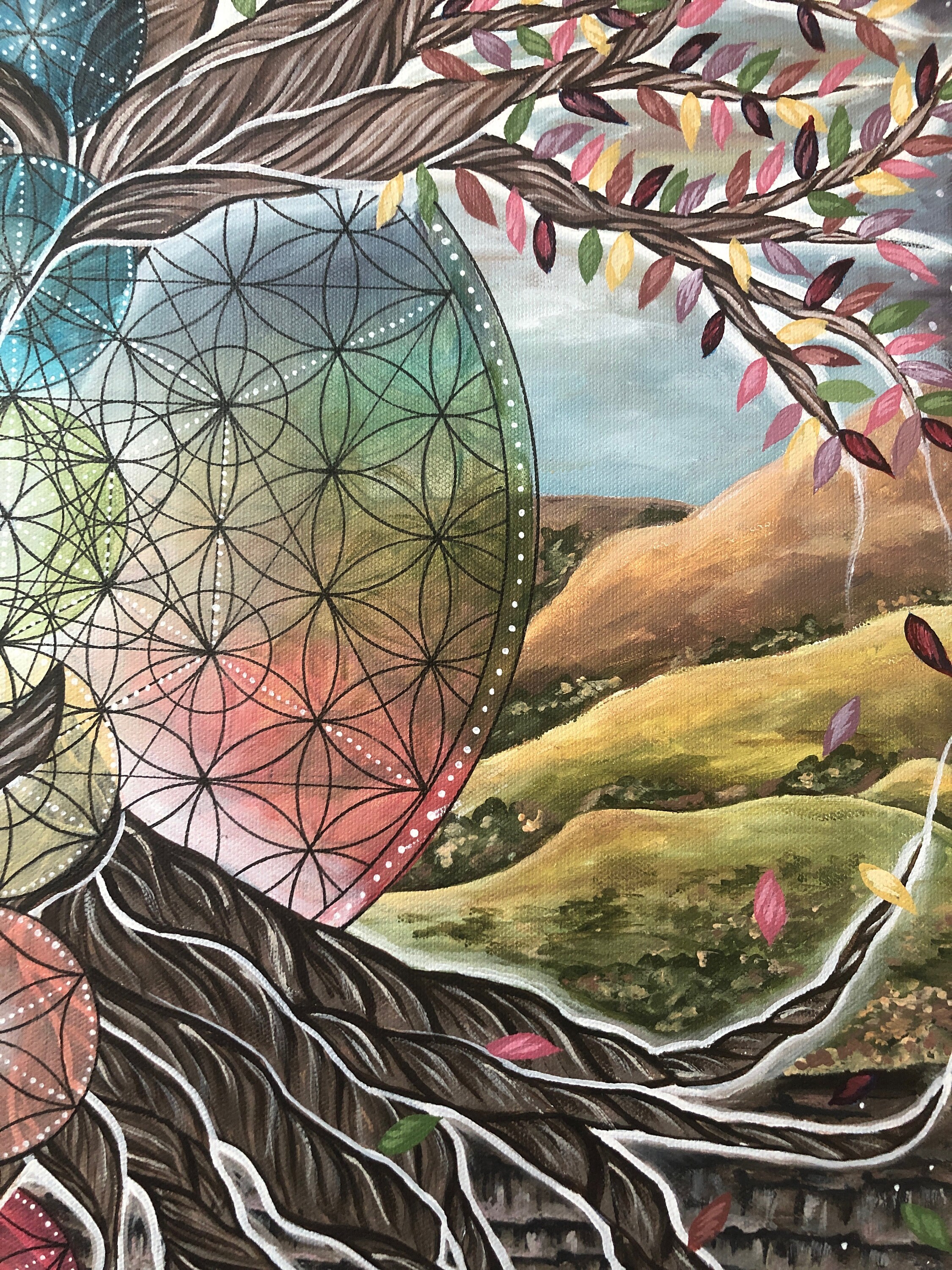 ORIGINAL Tree of Life Painting on Canvas: 24 X 24 - Etsy
