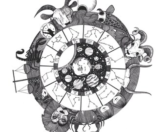 Zodiac wheel | Etsy