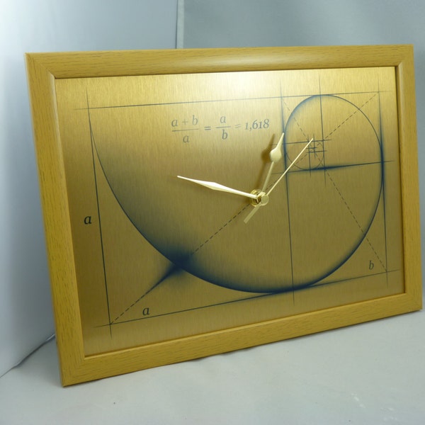 Fibonacci - Etsy UK
