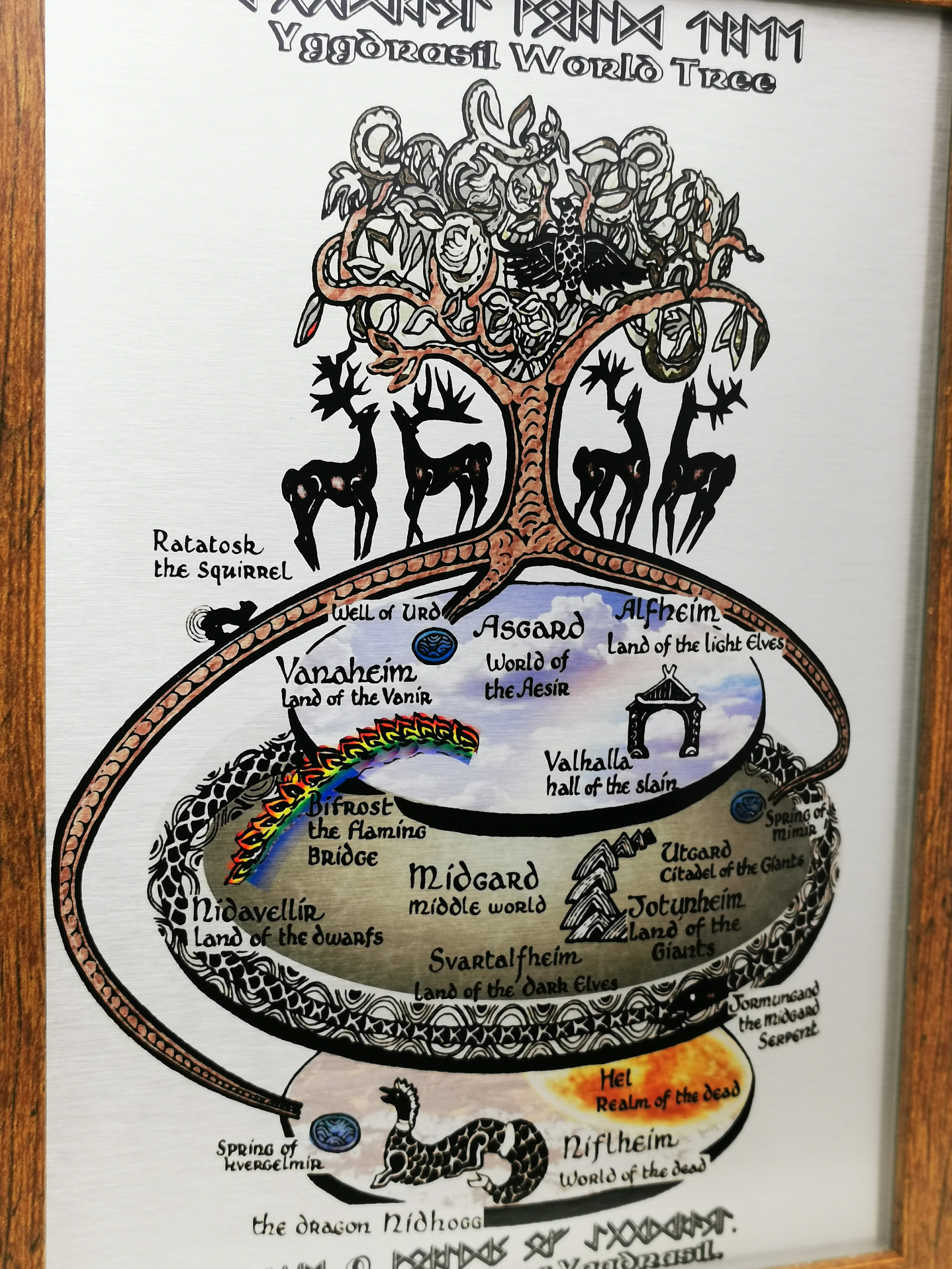 Yggdrasil WORLD TREE MAP Wall Art Print on Silver Brushed Metal, Framed ...