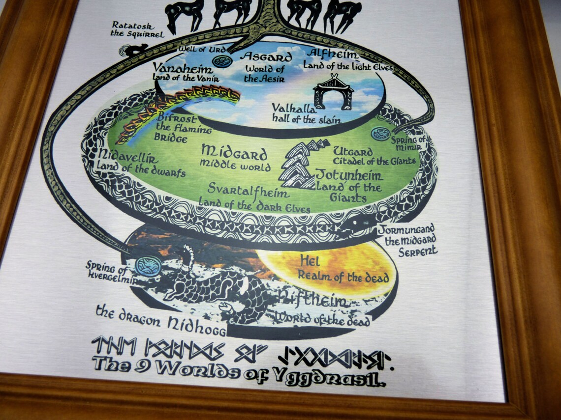 Yggdrasil WORLD TREE MAP Wall Art Print on Silver Brushed - Etsy