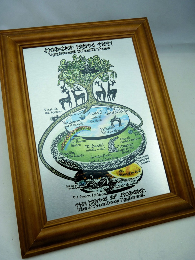 Yggdrasil WORLD TREE MAP Wall Art Print on Silver Brushed - Etsy