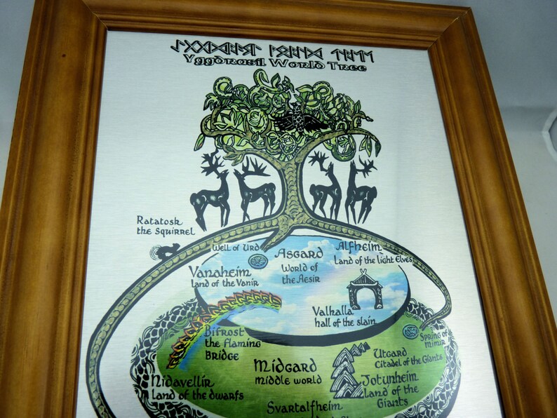 Yggdrasil WORLD TREE MAP Wall Art Print on Silver Brushed - Etsy UK