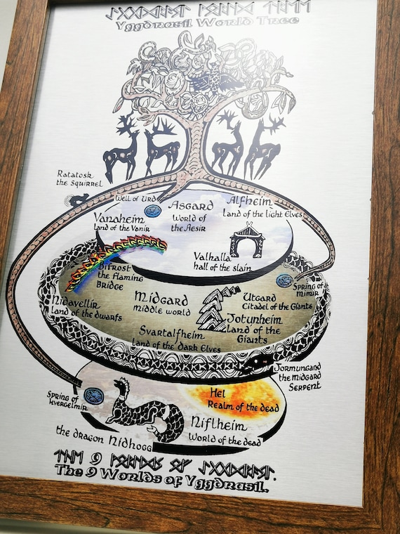 Norse World Tree World Tree Yggdrasil Norse Mythology Vi Wall A...