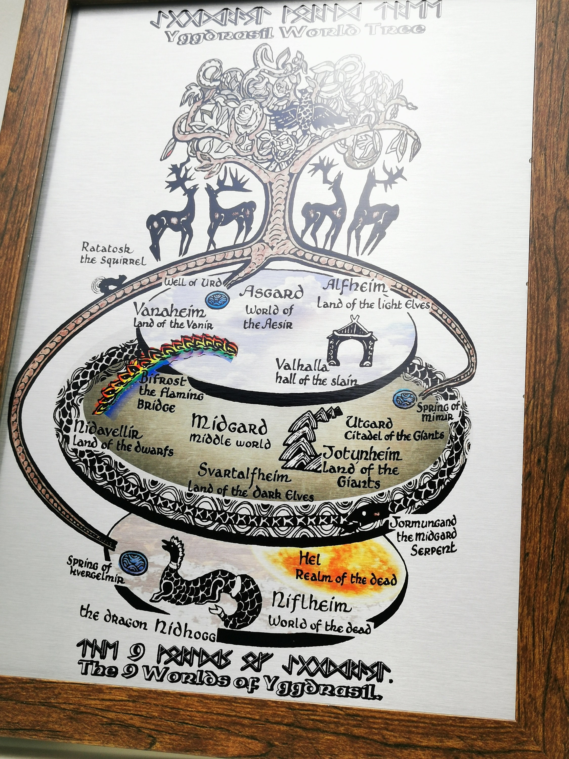 Yggdrasil WORLD TREE MAP Wall Art Print on Silver Brushed Metal, Framed ...