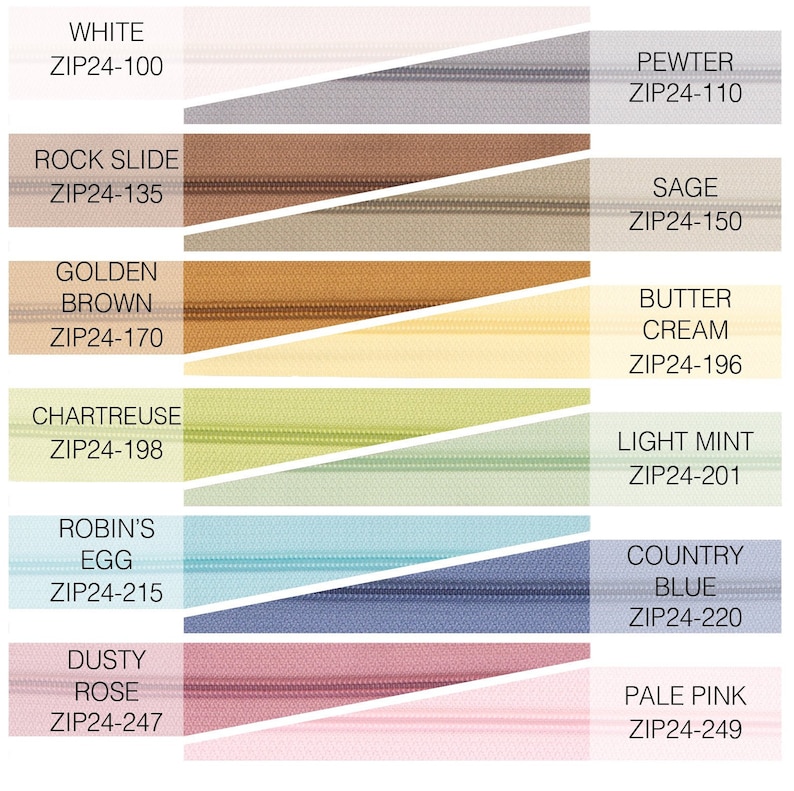 Tools of the Trade Supply Kit Sz Small No Pattern or Fabric but ...
