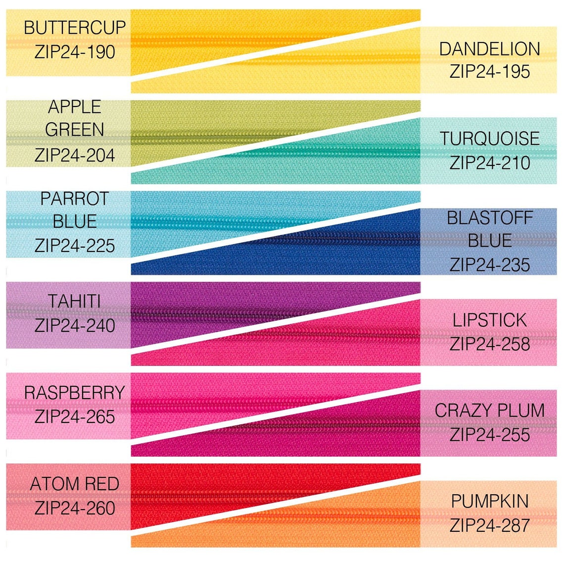 Ultimate Travel Bag 2.0 Supply Kit/includes Hardware/foldover - Etsy