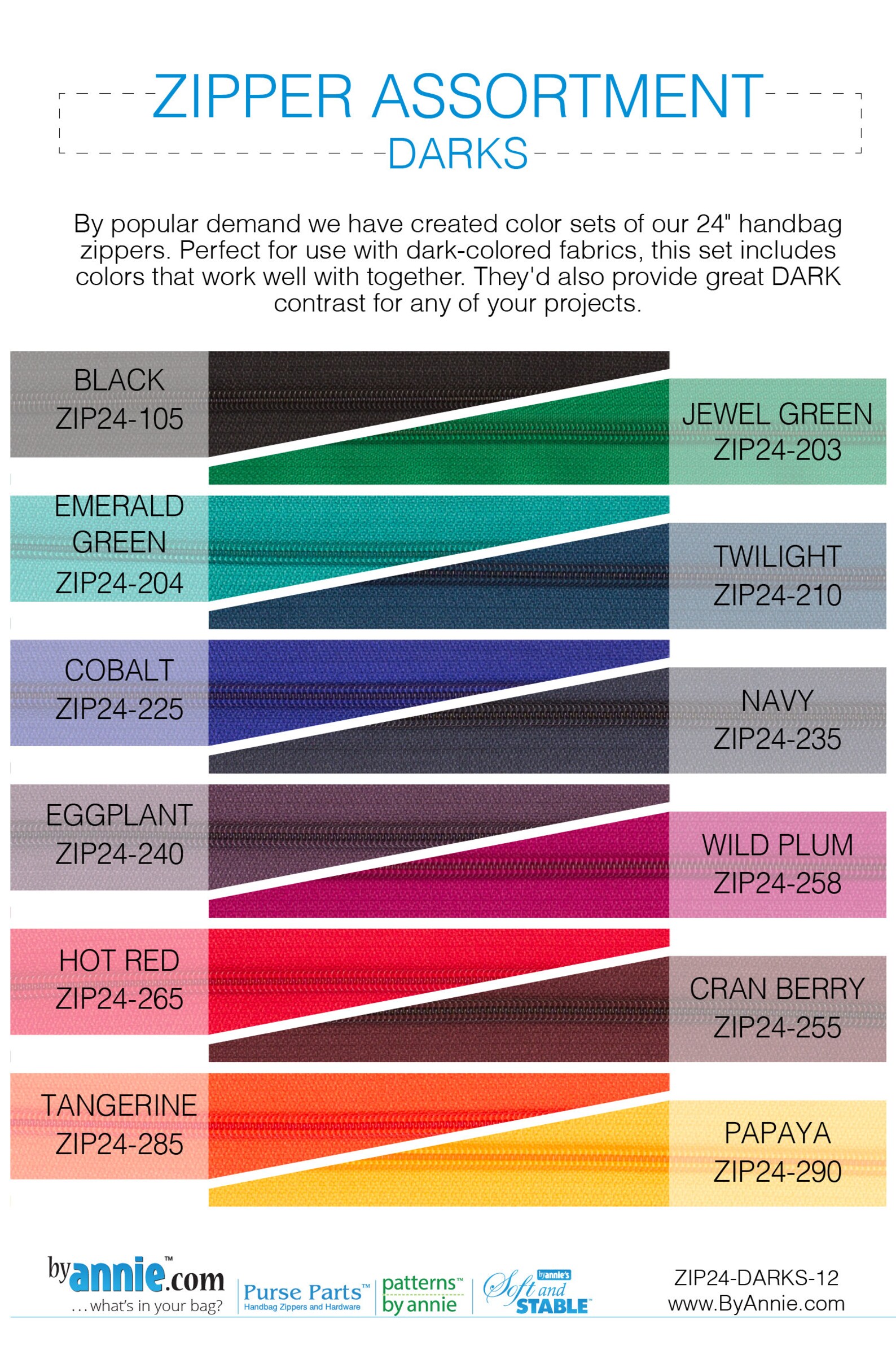 YKK 24 Zippers/purse Zipper/4.5 Purse Pulls/available in - Etsy