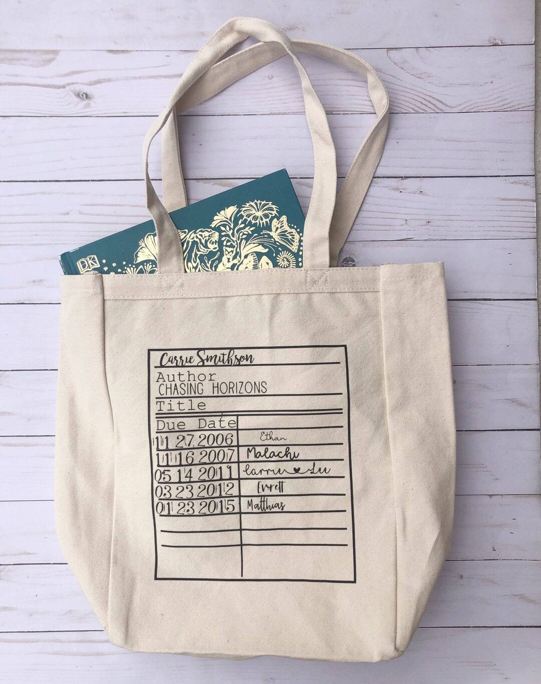 Library Book Bag Book Nerd Gift Library Bag Tote Library - Etsy