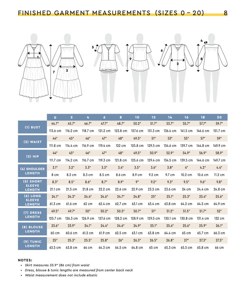 Nicks Dress and Shirt by Closet Core Patterns Paper Sewing - Etsy