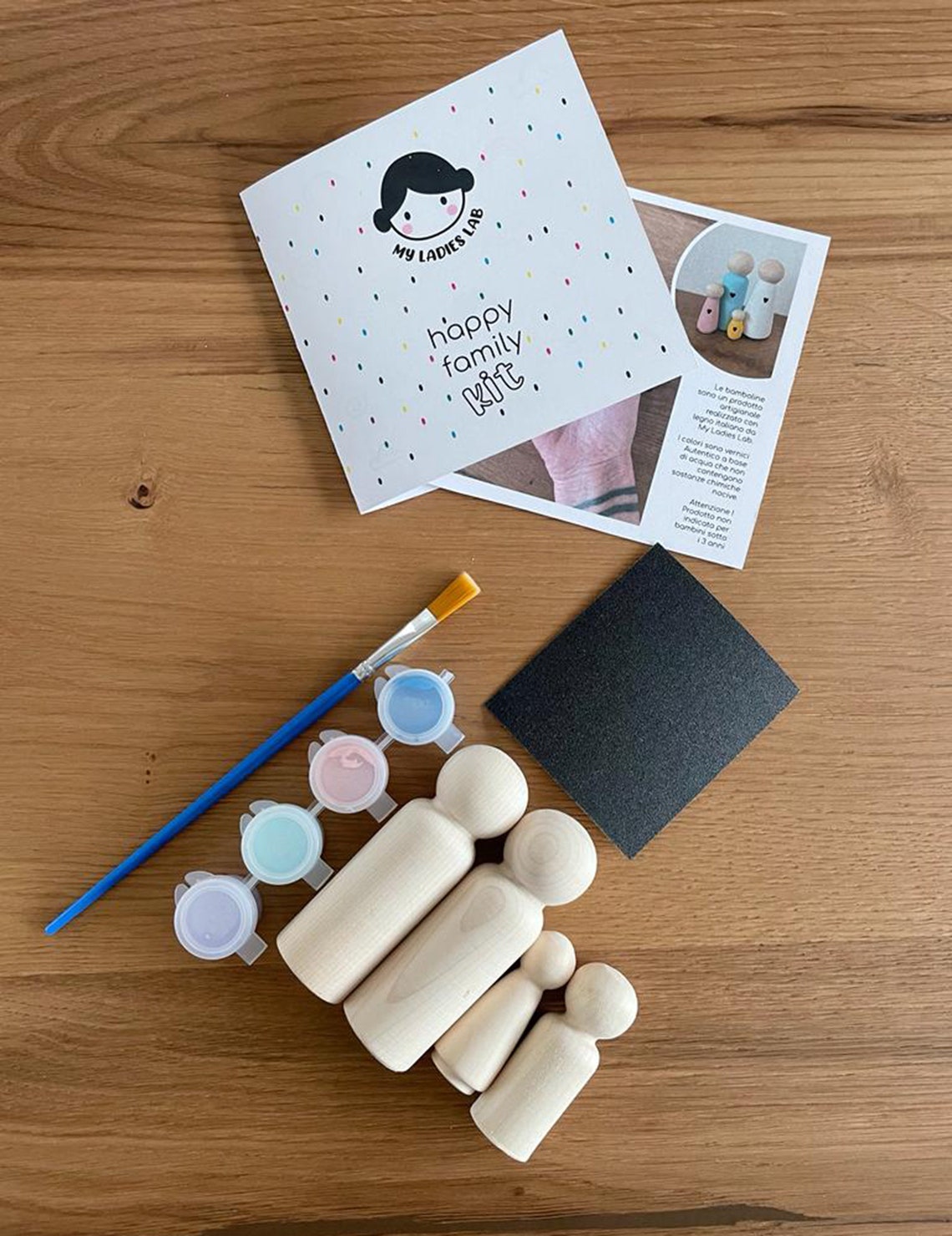 Happy Family Kit - Etsy