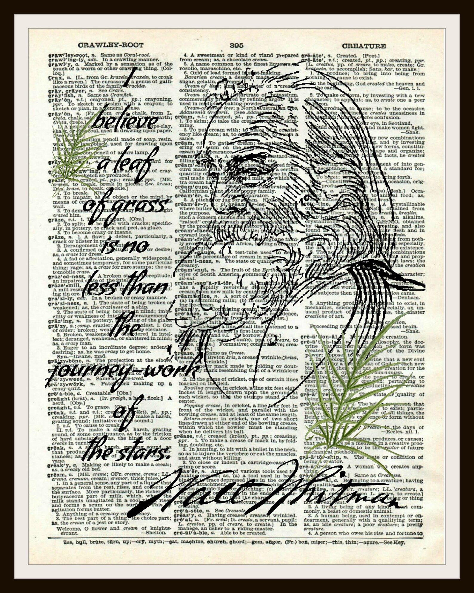 Walt Whitman Dictionary Art Print Poster, Walt Whitman Art Poster ...