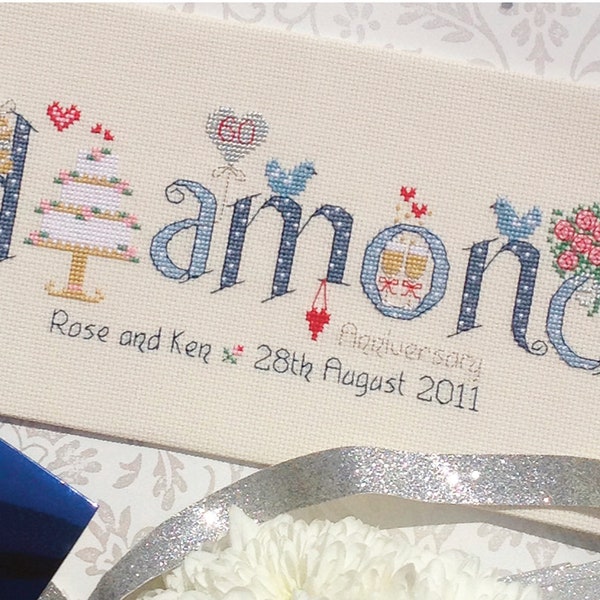 60th Anniversary - Etsy
