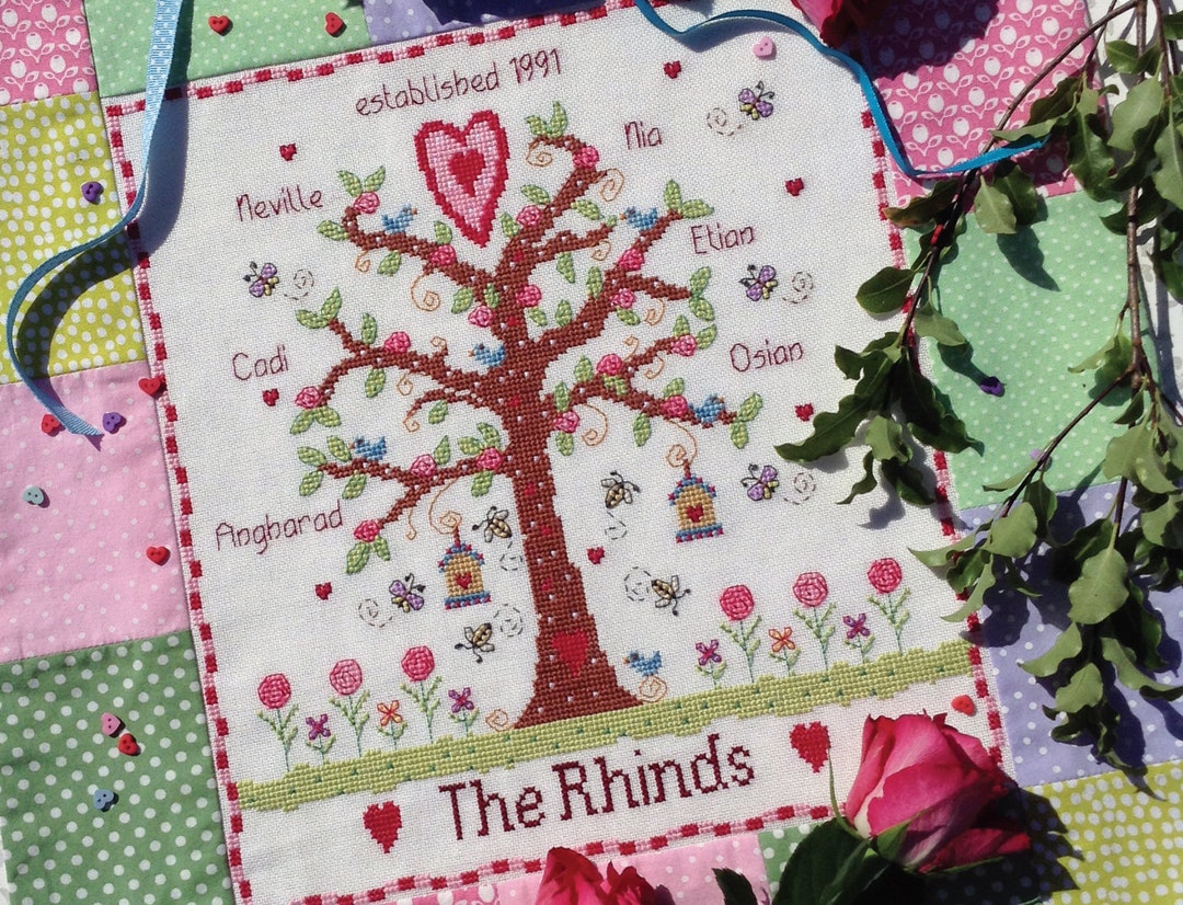 Family Tree Customisable Cross Stitch PDF Pattern - Etsy