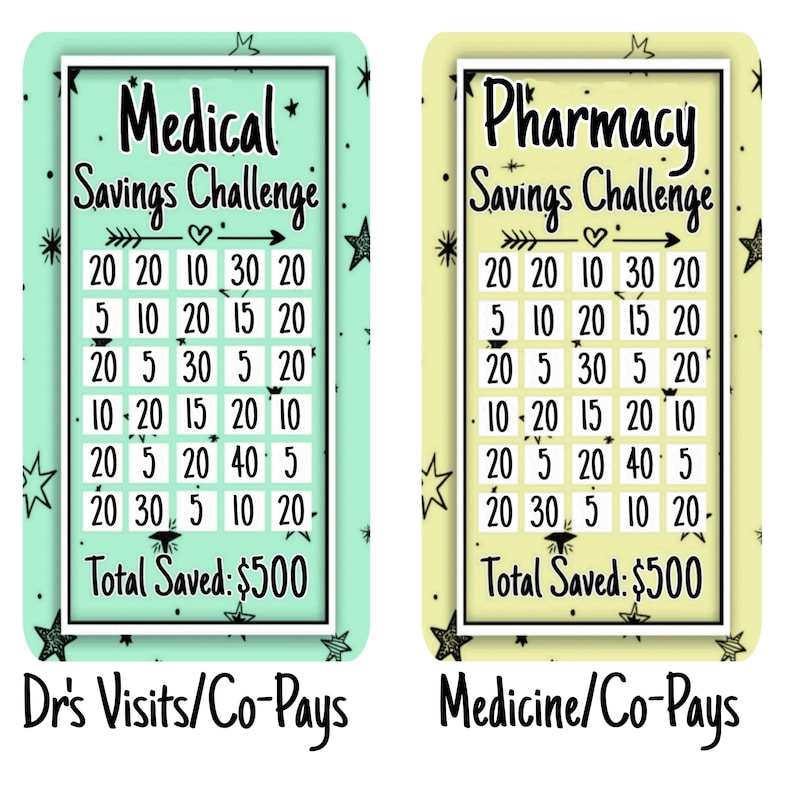 Pastel Medical Savings Challenge | Laminated Cash Envelopes, A6 Binder ...