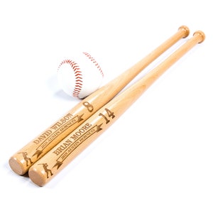 Personalized Junior 18” Baseball Bat, Gift for Baseball Team & Coach ...