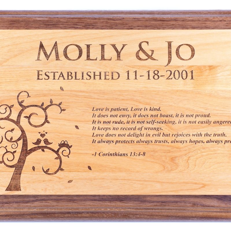Custom Wood Plaque - Etsy