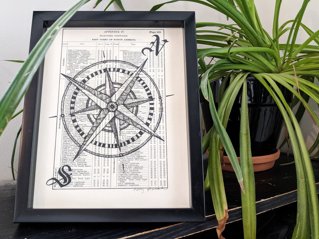 Nautical Compass Rose, GPS Coordinates - Etsy