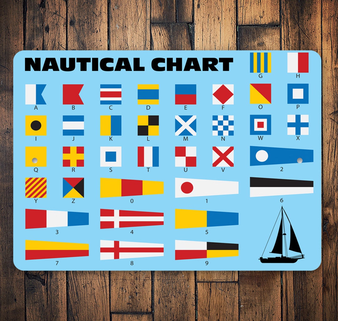 Nautical Chart Sign, Nautical Sign, Sailor Needs, Sailor Sign Decor ...