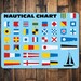 Nautical Chart Sign, Nautical Sign, Sailor Needs, Sailor Sign Decor ...