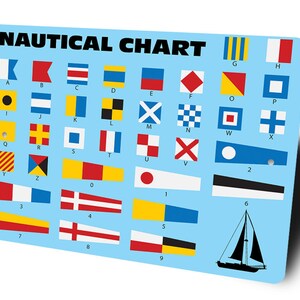 Nautical Chart Sign, Nautical Sign, Sailor Needs, Sailor Sign Decor ...