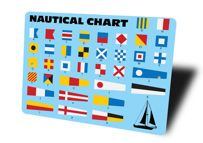 Nautical Chart Sign Nautical Sign Sailor Needs Sailor Sign - Etsy