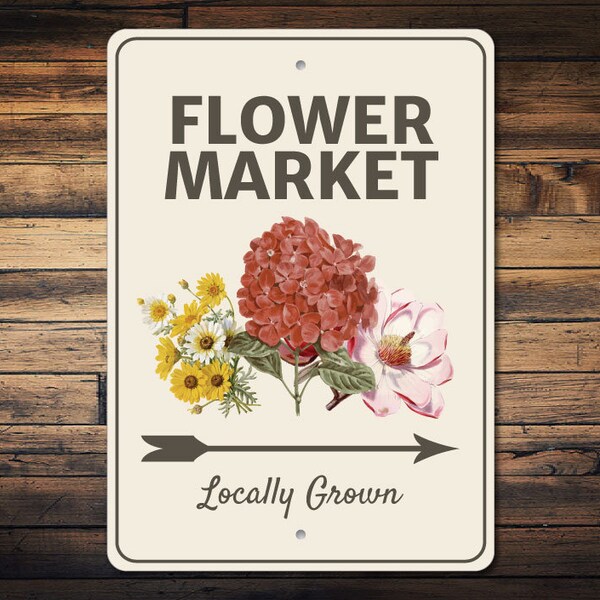 Farmers Market Custom Sign - Etsy