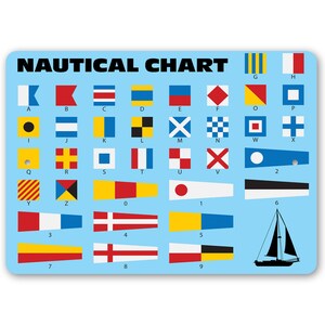Nautical Chart Sign, Nautical Sign, Sailor Needs, Sailor Sign Decor ...