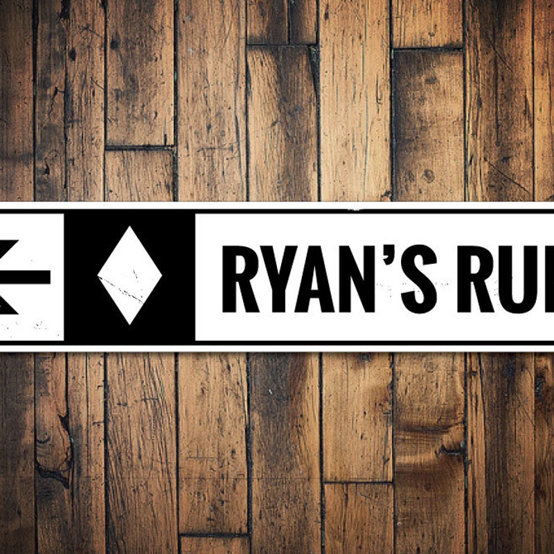 Custom Signs for Rooms - Etsy