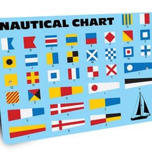 Nautical Chart Sign, Nautical Sign, Sailor Needs, Sailor Sign Decor ...