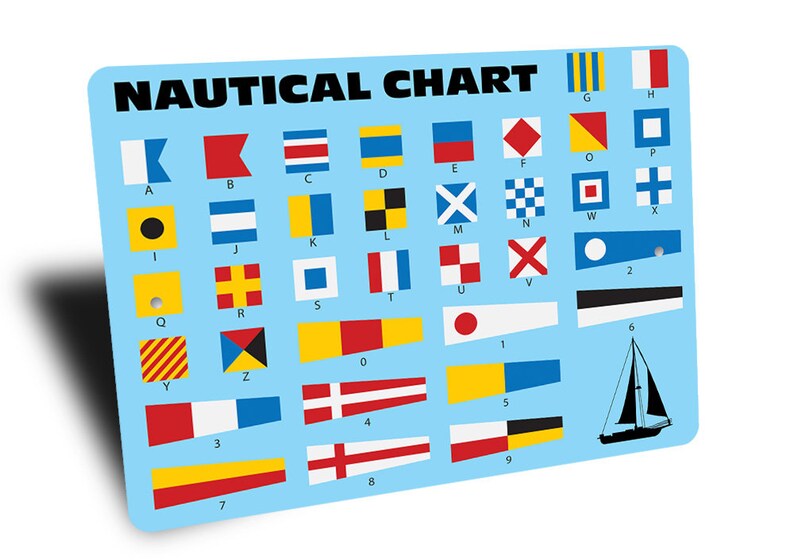 Nautical Chart Sign Nautical Sign Sailor Needs Sailor Sign - Etsy