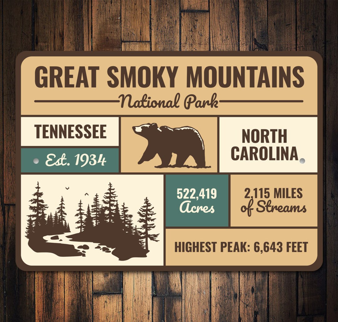 Great Smoky Mountains Sign, National Park Sign, Park Information ...