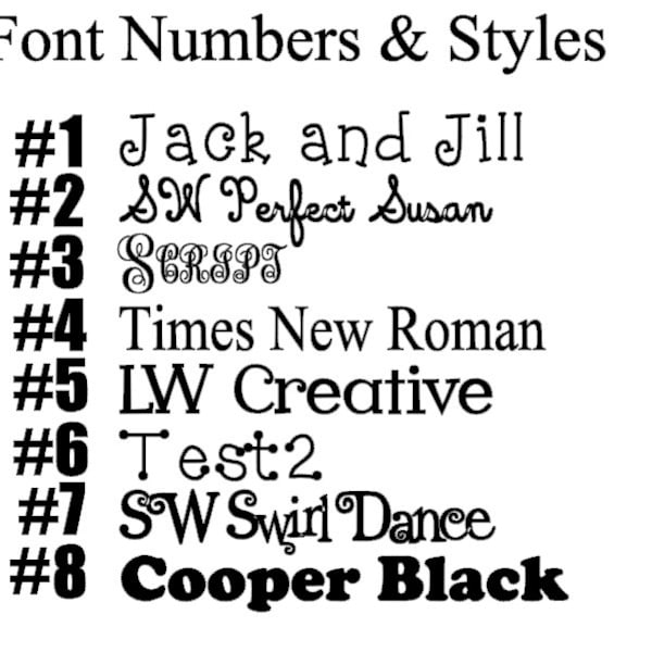 Vinyl Letters 3 Inch Stickers - Etsy