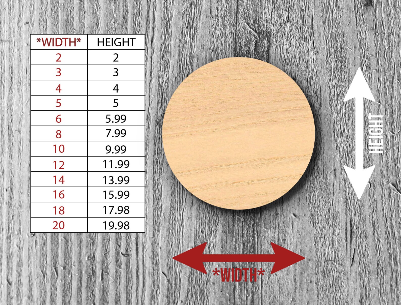 Circle Wood Laser Cutout Volume Discounts DIY Crafts Decor - Etsy