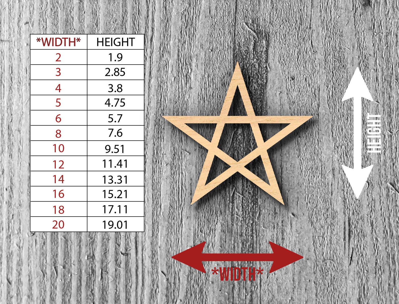 Pentagram Laser Cutout DIY Crafts Decor & Gifts Multiple - Etsy