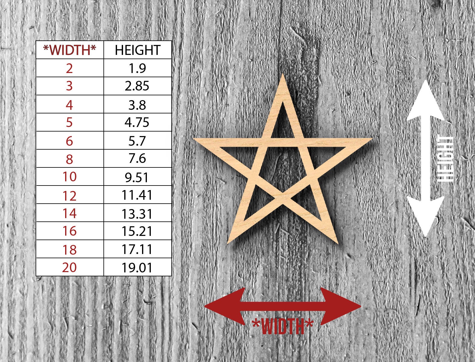Pentagram Laser Cutout; DIY Crafts, Decor, & Gifts, Multiple Size ...