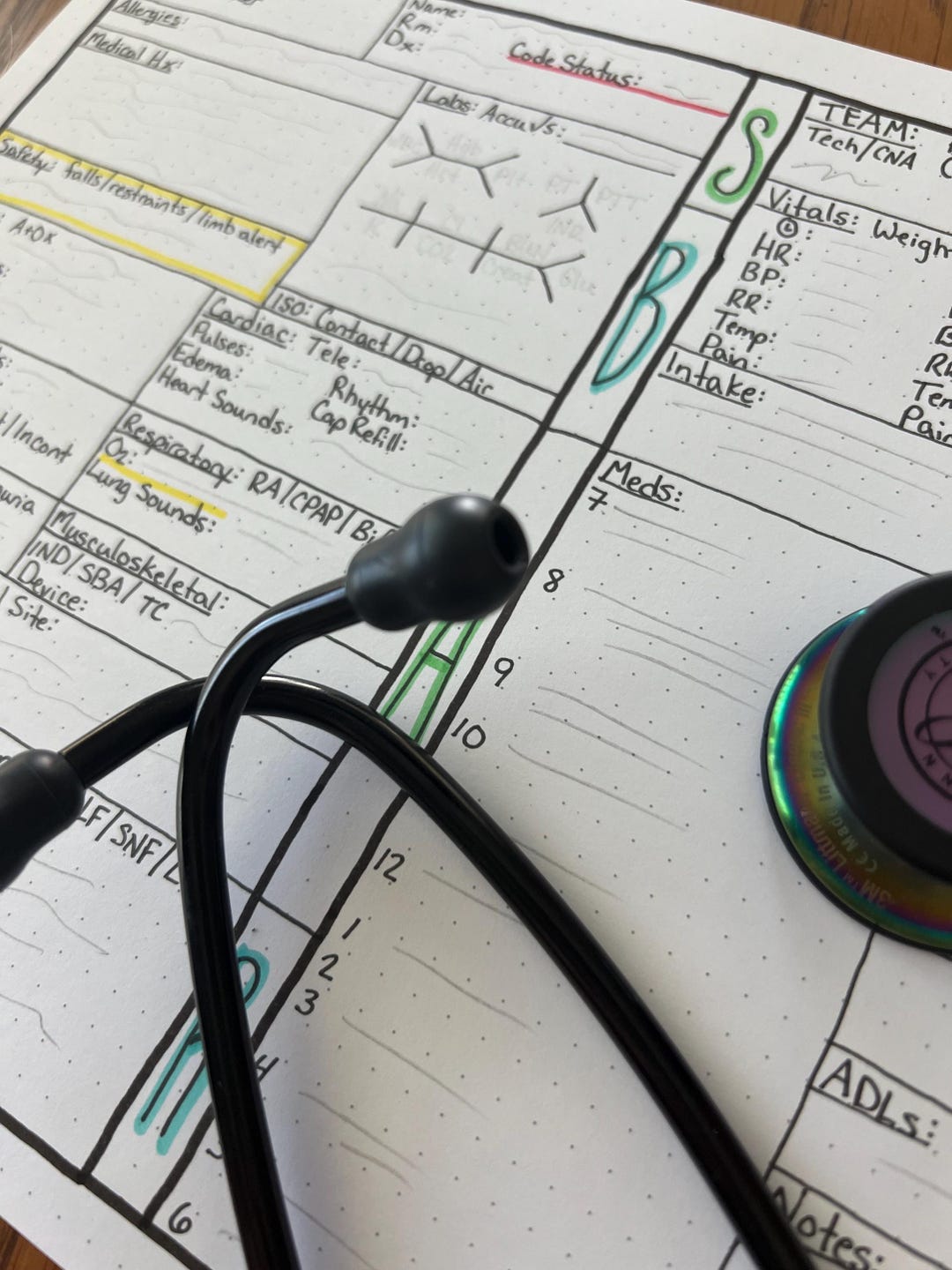 Pcu/medsurg One Page Hand Drawn Detailed Printable Nurse Report Sheet ...