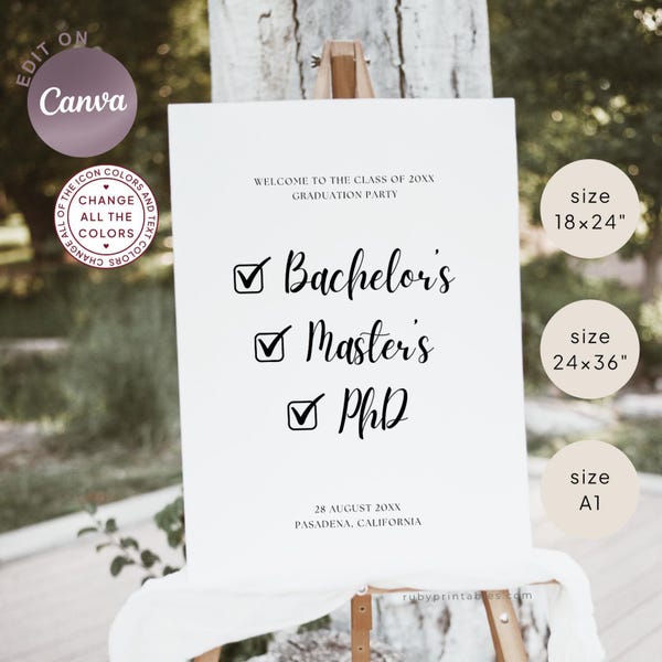 Phd Posters - Etsy