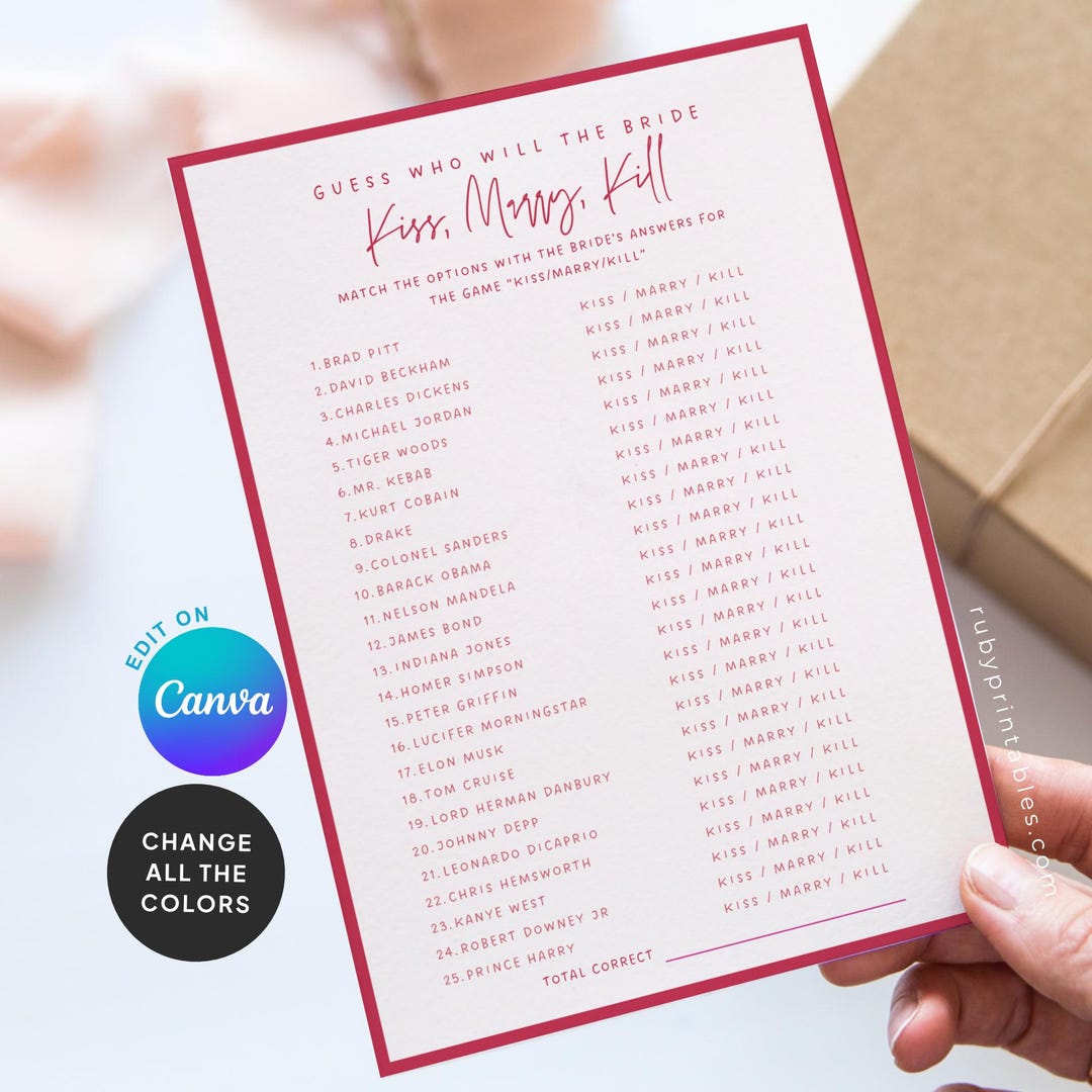 Kiss Marry Kill Bridal Shower Game Editable Template, Couple Shower ...