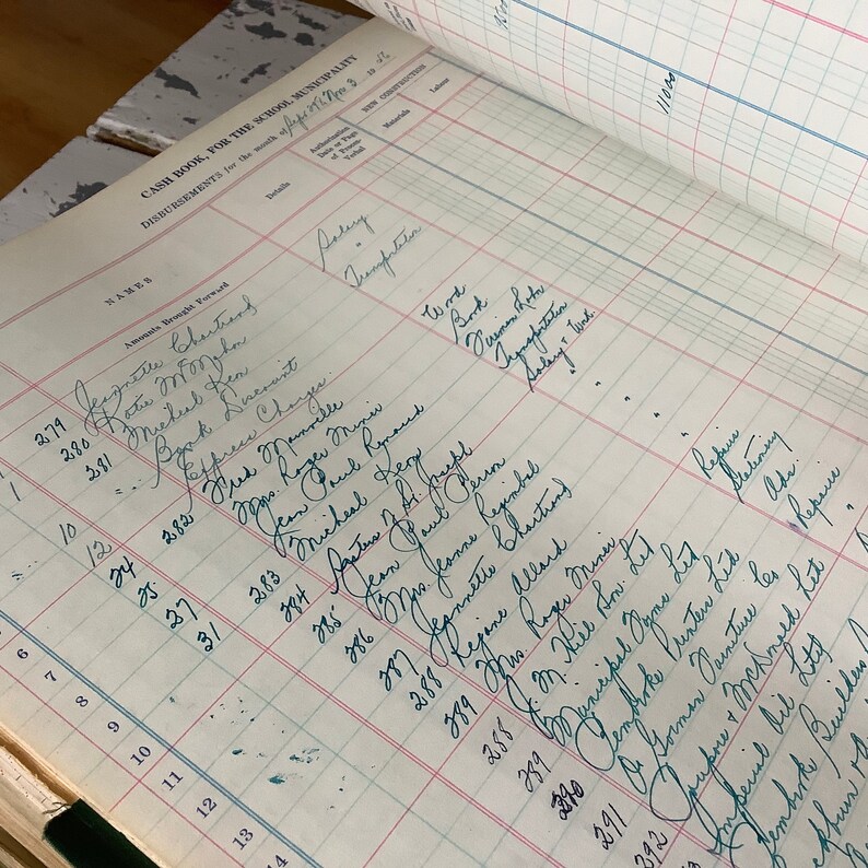 Old Handwriting Ledger Paper 10 Pages 30s 40s 50s Large 12 X - Etsy