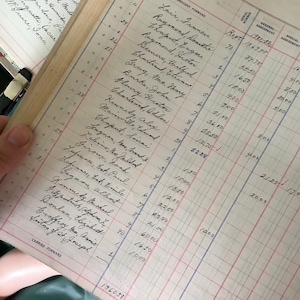 Old Handwriting Ledger Paper 10 Pages, 30s 40s 50s Large 12 X 17 ...