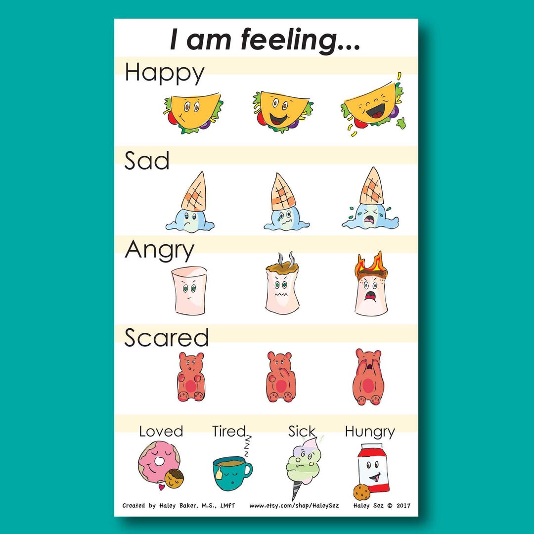 My First Funny Food Feelings Chart - Etsy