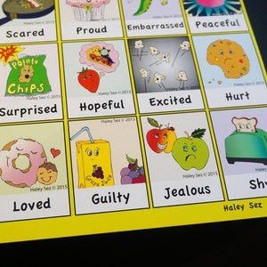 Funny Food Feelings Chart - Etsy