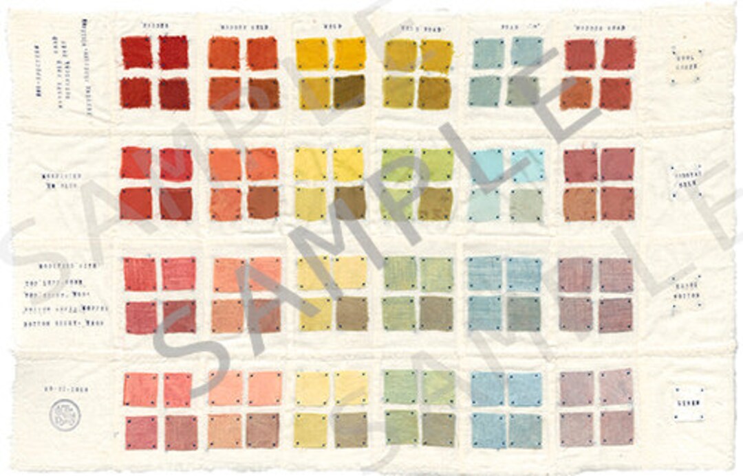 Printable A3 Reference Poster of Natural Fabric Dye Samples Featuring ...