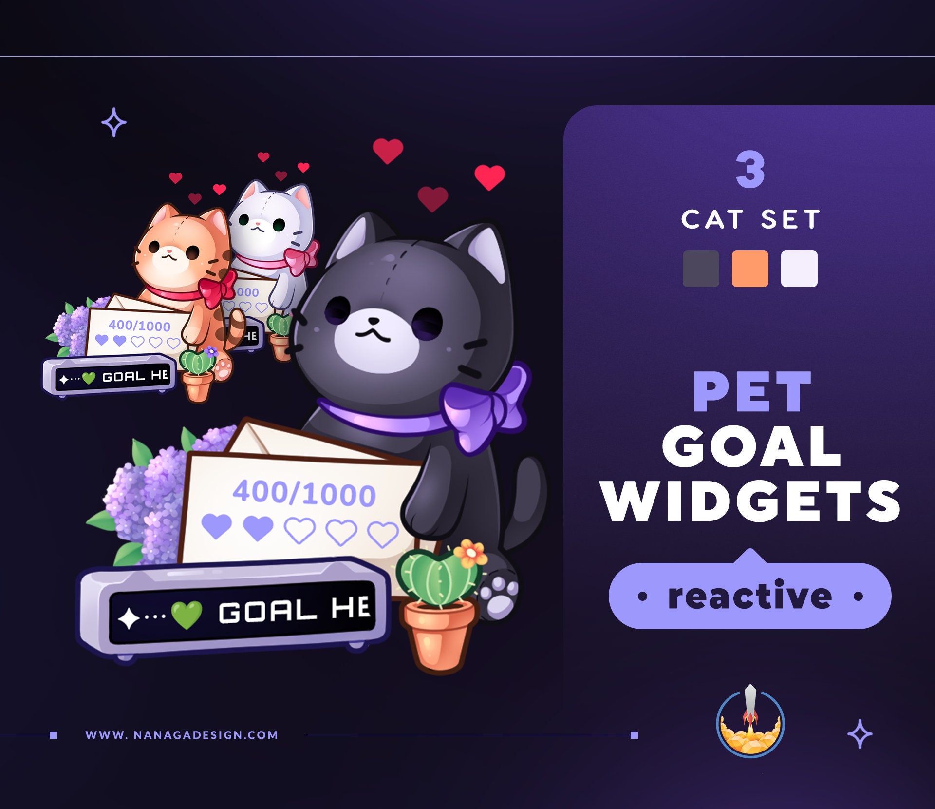 Cat Pet Goals Stream Widgets Cute Animal Twitch Goal Overlay - Etsy UK