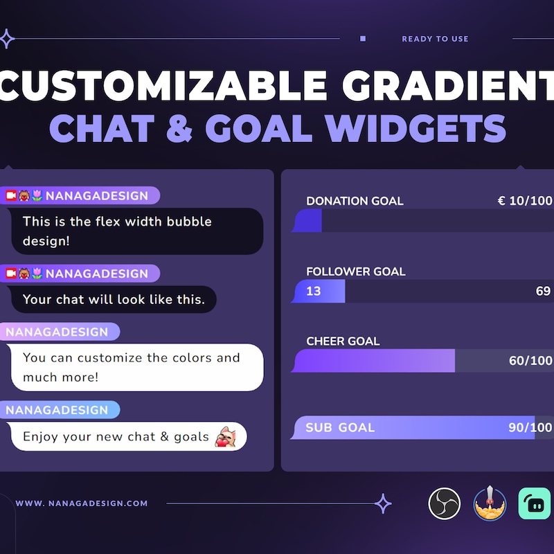 Twitch Chat Overlay - Etsy