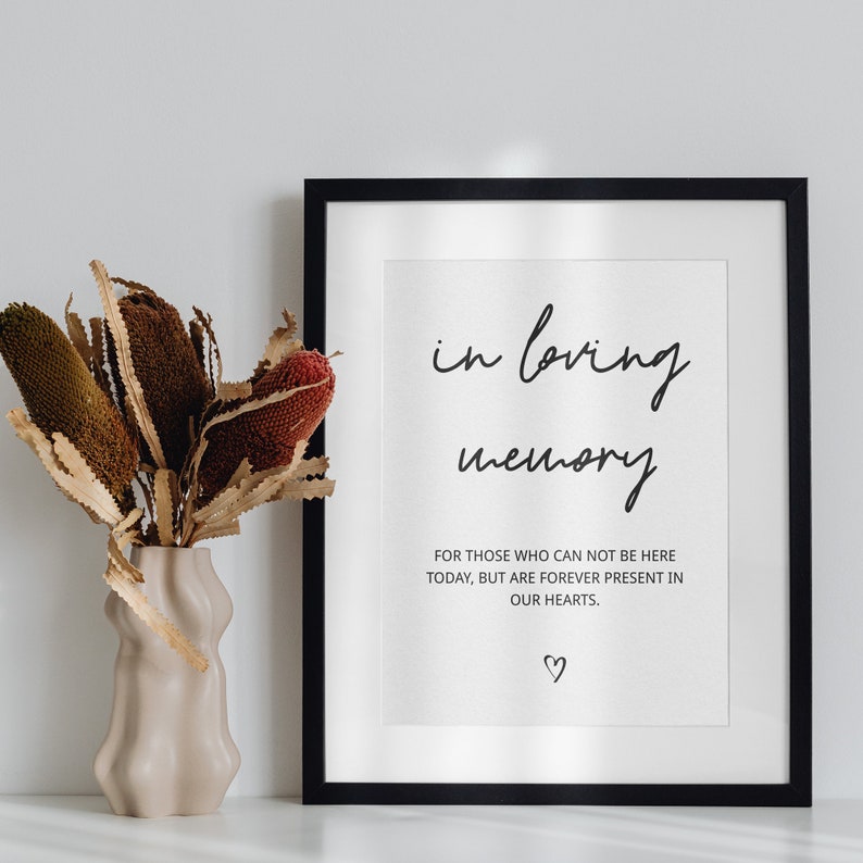 DIY in Loving Memory Editable Printable Sign Template for - Etsy
