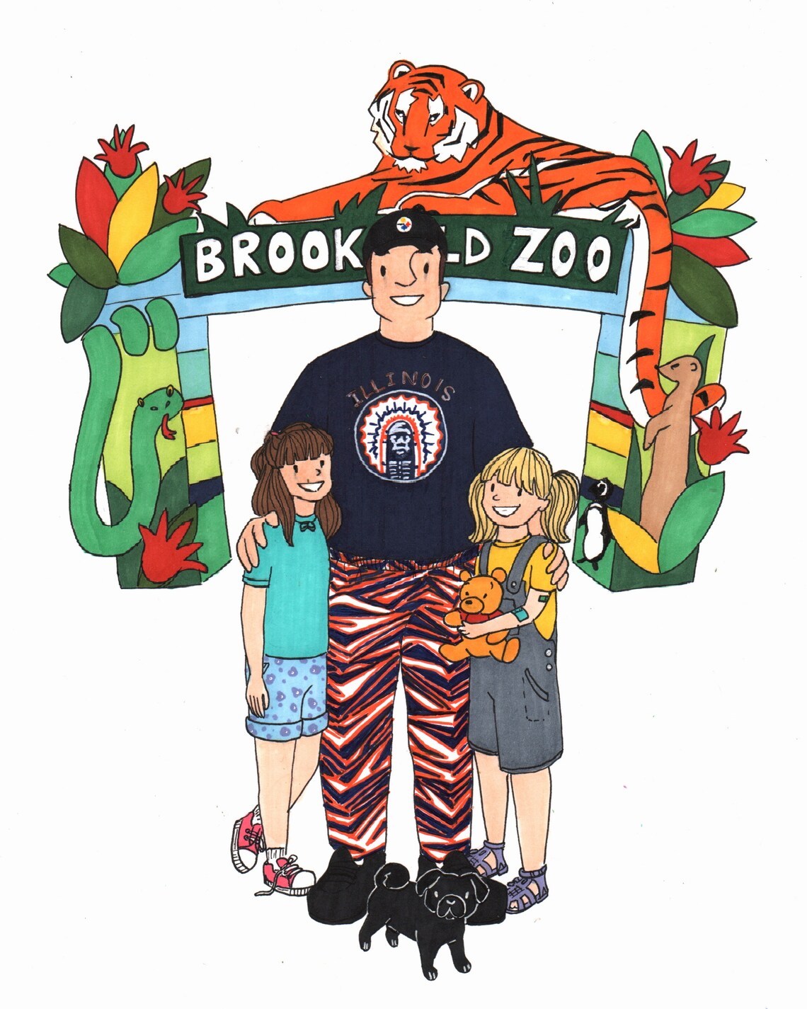 PLUS Cartoon Family Portrait - Etsy
