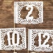 Papel Picado Table Number Flags - Papel Picado Suite - - Etsy