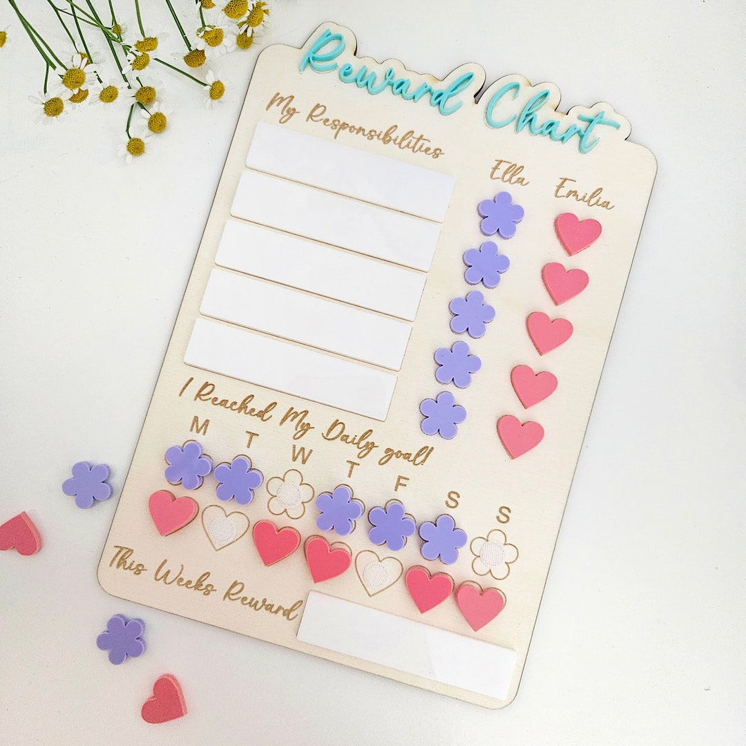 Personalized Reward Chart Multiple Children Customizable Chore Tracker ...